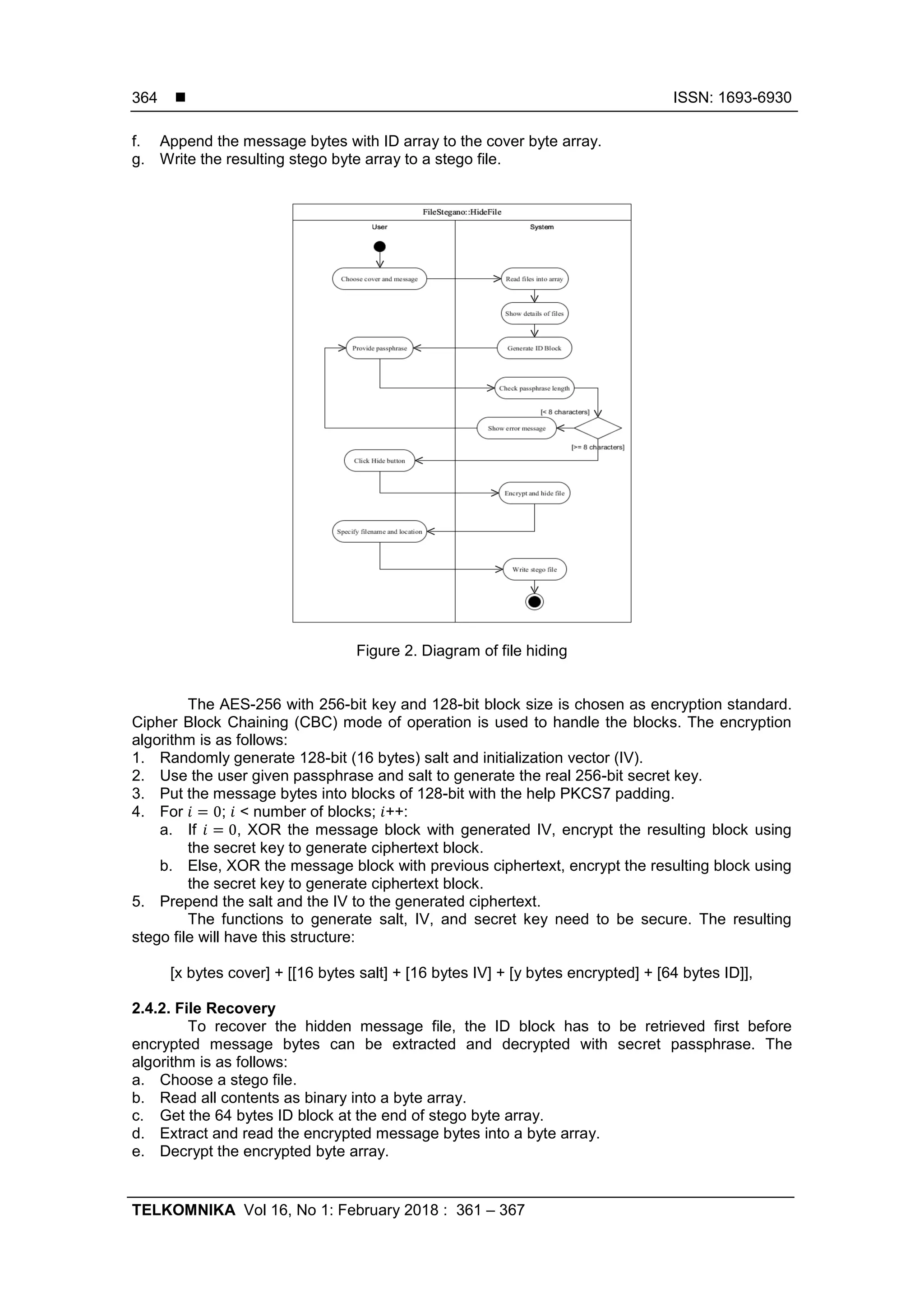 File Encryption And Hiding Application Based On Aes And Append 5364