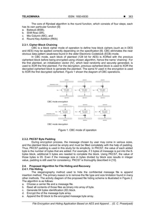 File Encryption and Hiding Application Based on AES and Append Insertion Steganography | PDF ...