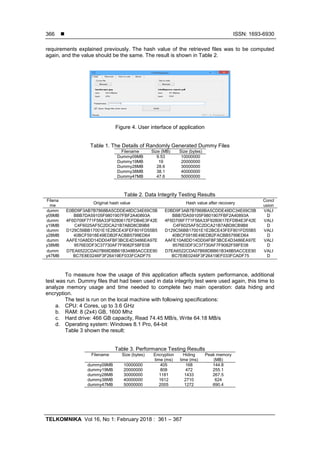 File Encryption and Hiding Application Based on AES and Append Insertion Steganography | PDF ...