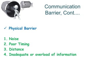 Communication - PPT | PPTX | Internet for Beginners | Internet