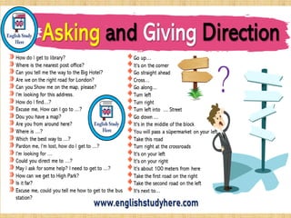 436411122-ASKING-GIVING-DIRECTION-pptx.pptx