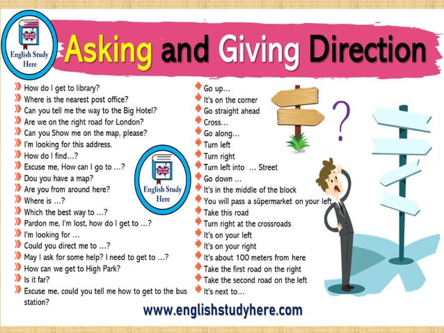 436411122-ASKING-GIVING-DIRECTION-pptx.pptx