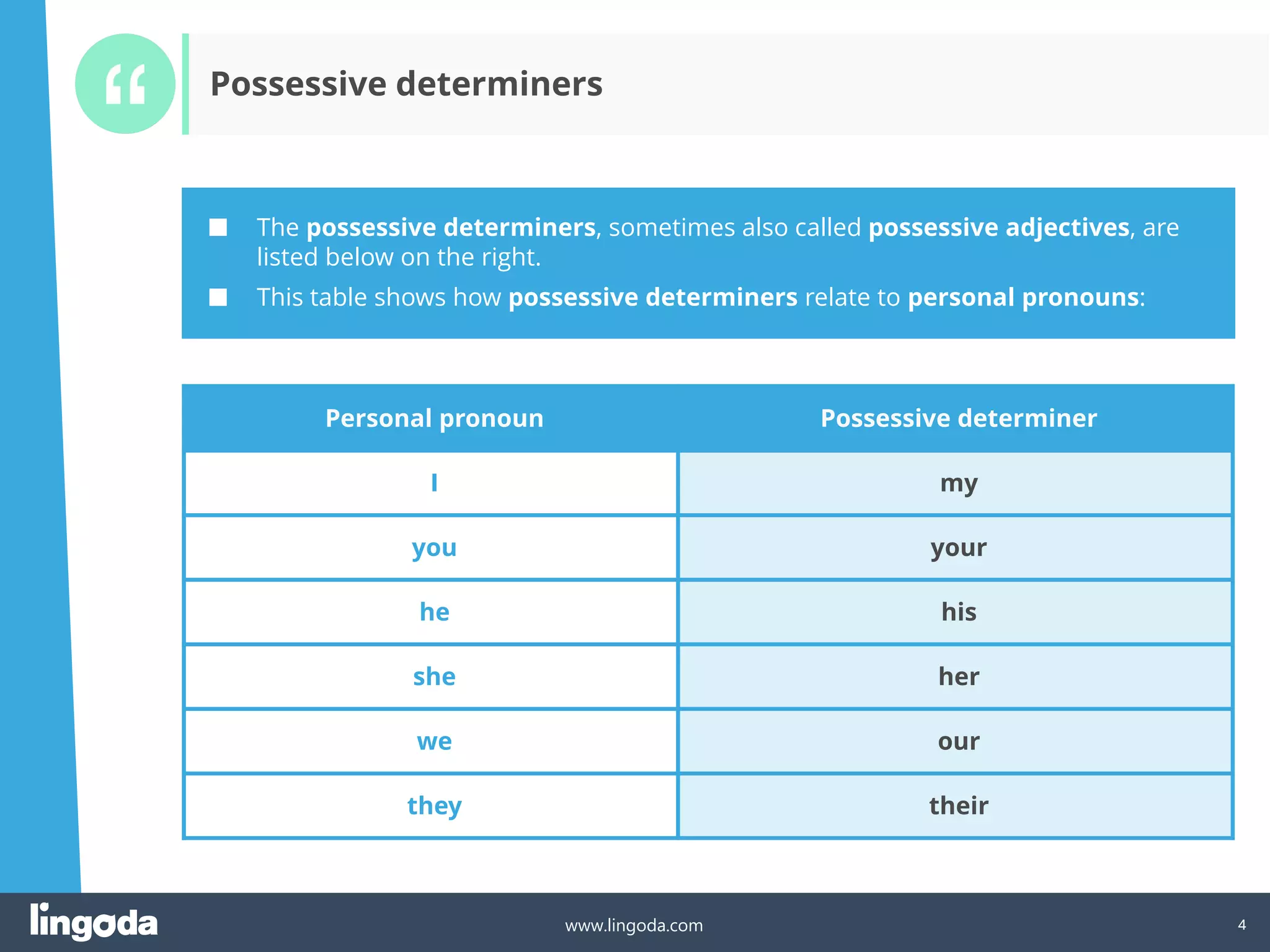 436417583-possessive-determiners (1).pdf