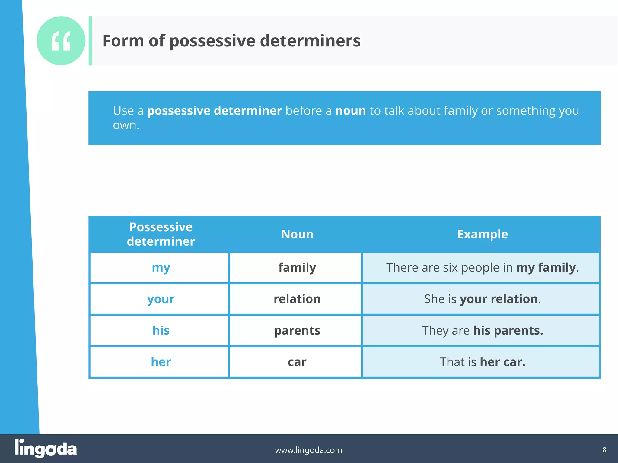 436417583-possessive-determiners (1).pdf