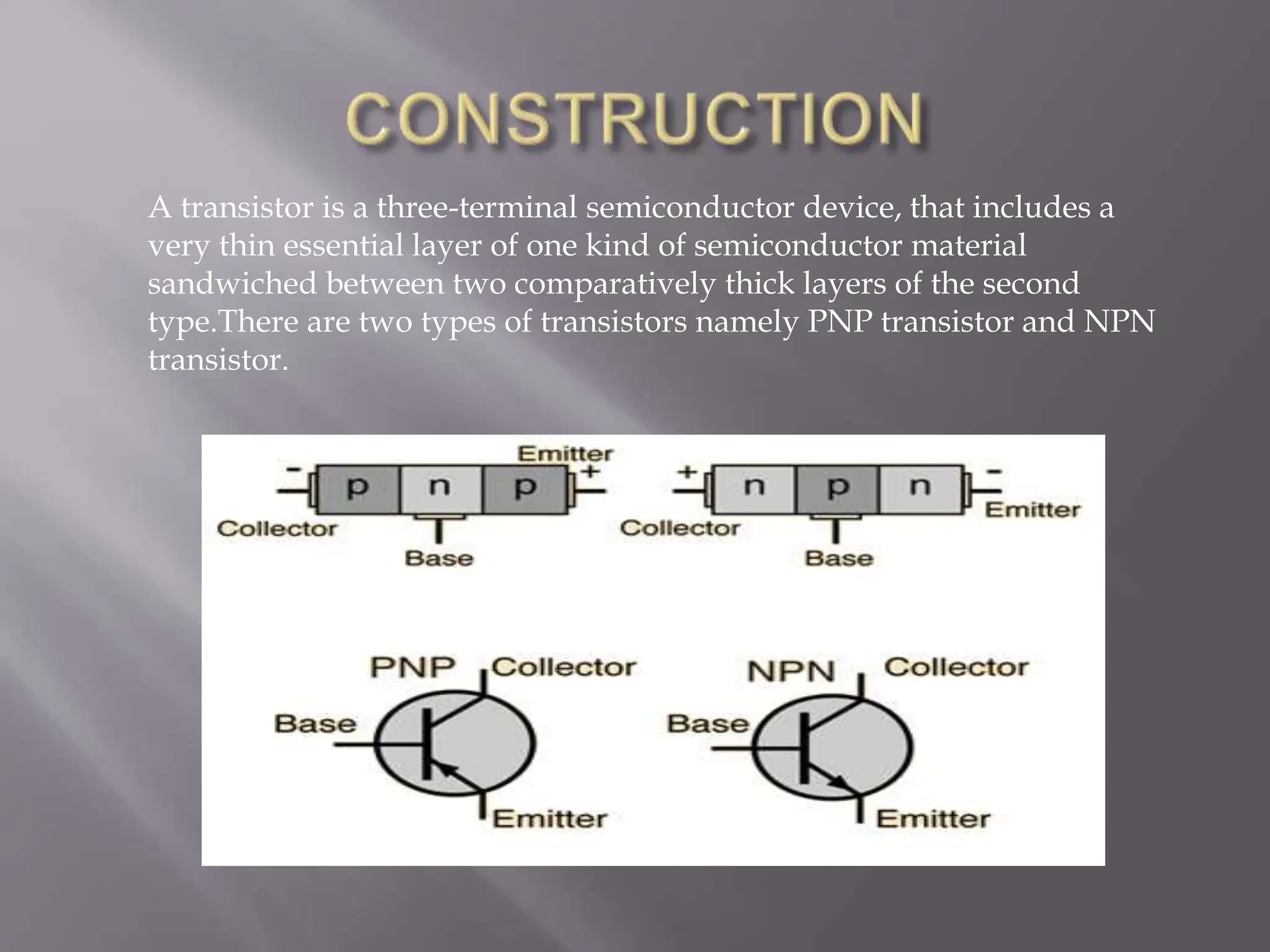 Introduction to transistor and explanation | PPTX
