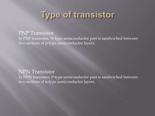 Introduction to transistor and explanation | PPTX