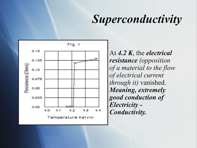 presentation on superconductors materials.ppt