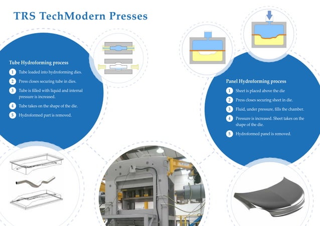 TRS_Hydroforming Brochure | PPT
