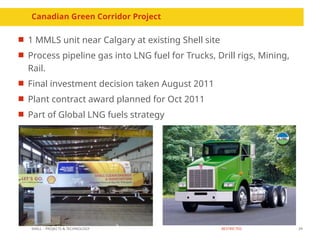 436813905-LNG-Process-Overview-Short.pptx