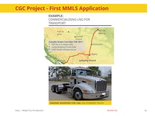 436813905-LNG-Process-Overview-Short.pptx
