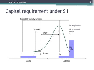 Working in insurance1.5 | PPTX | Business Accounting & Finance | Business
