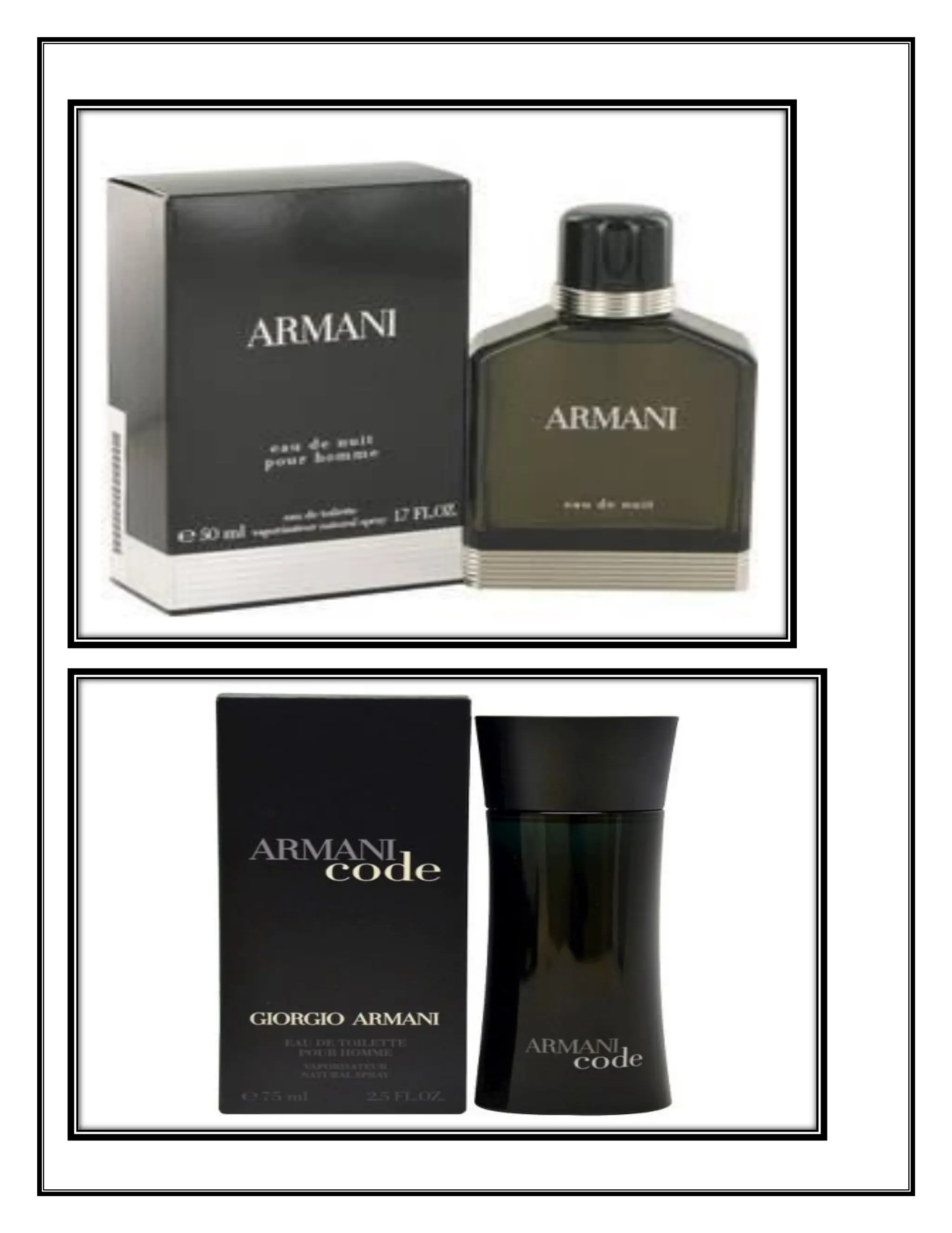 BEST BUSINESS PROJECT-Marketing-Project-Perfume.pdf