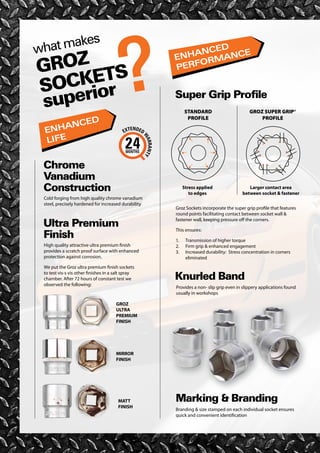 Groz Socket & Socket Sets Catalogue | PDF | Computer Peripherals ...