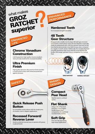 Groz Socket & Socket Sets Catalogue | PDF | Computer Peripherals ...