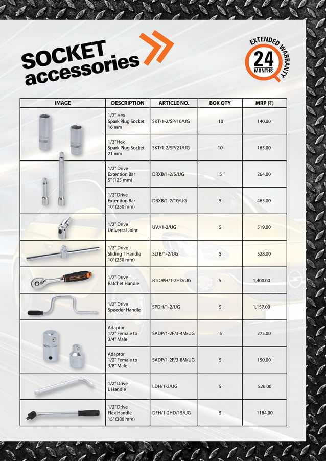 Groz Socket & Socket Sets Catalogue | PDF | Computer Peripherals ...