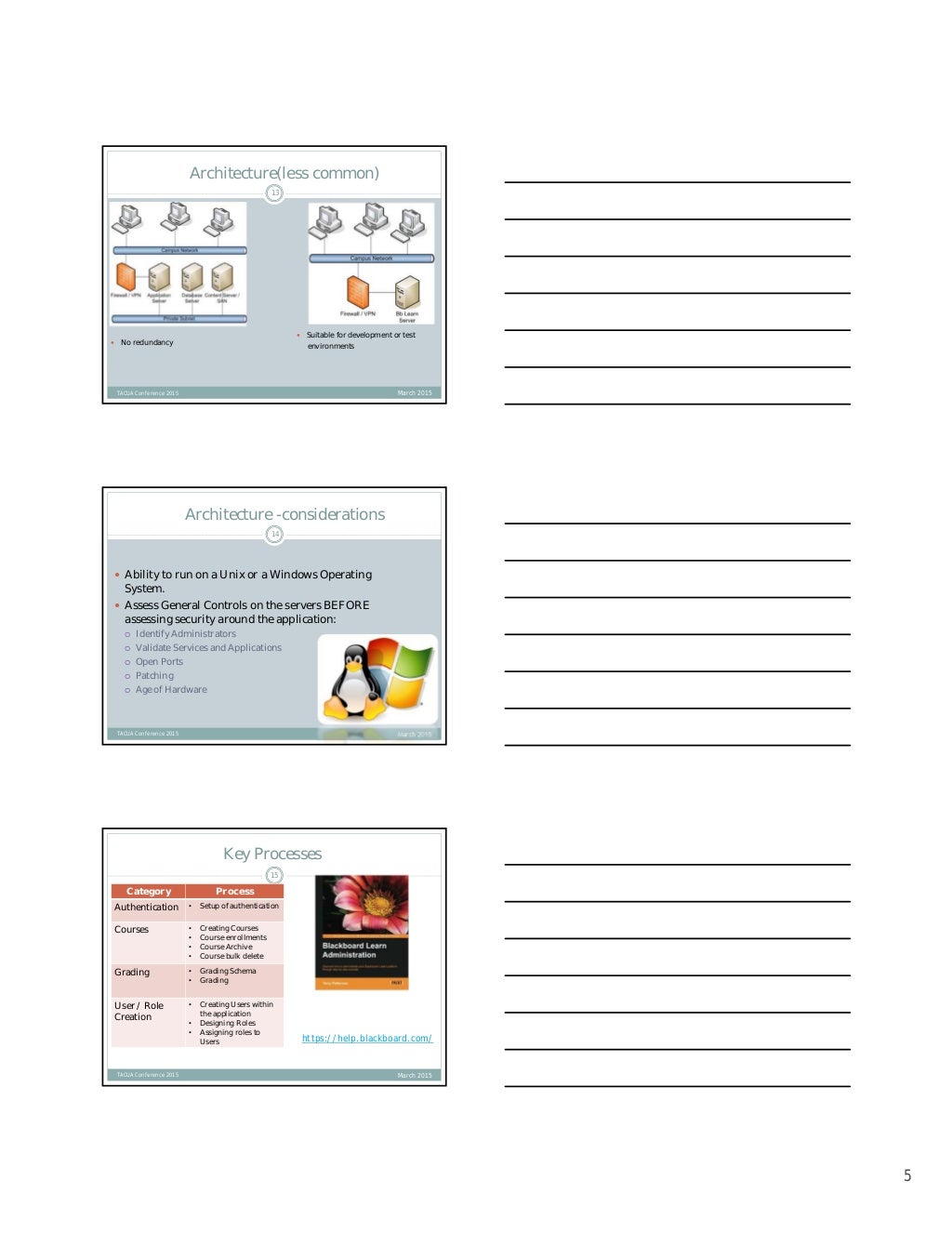 understanding-your-blackboard-learntm-environment-so-that-you-can-aud…