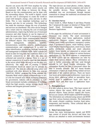 Internet of Things (Iot) Based Smart Environment and its Applications | PDF