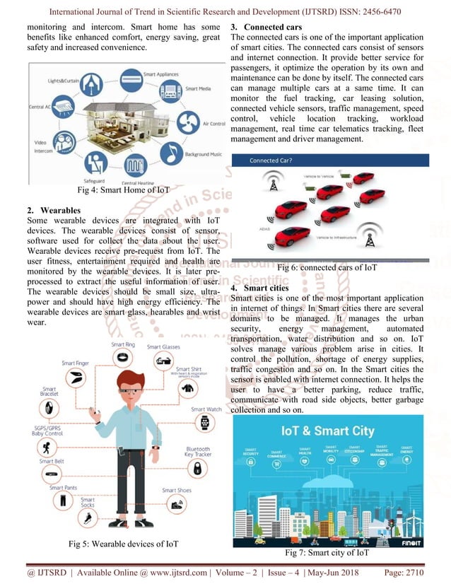 Internet of Things (Iot) Based Smart Environment and its Applications | PDF | Internet | Computing