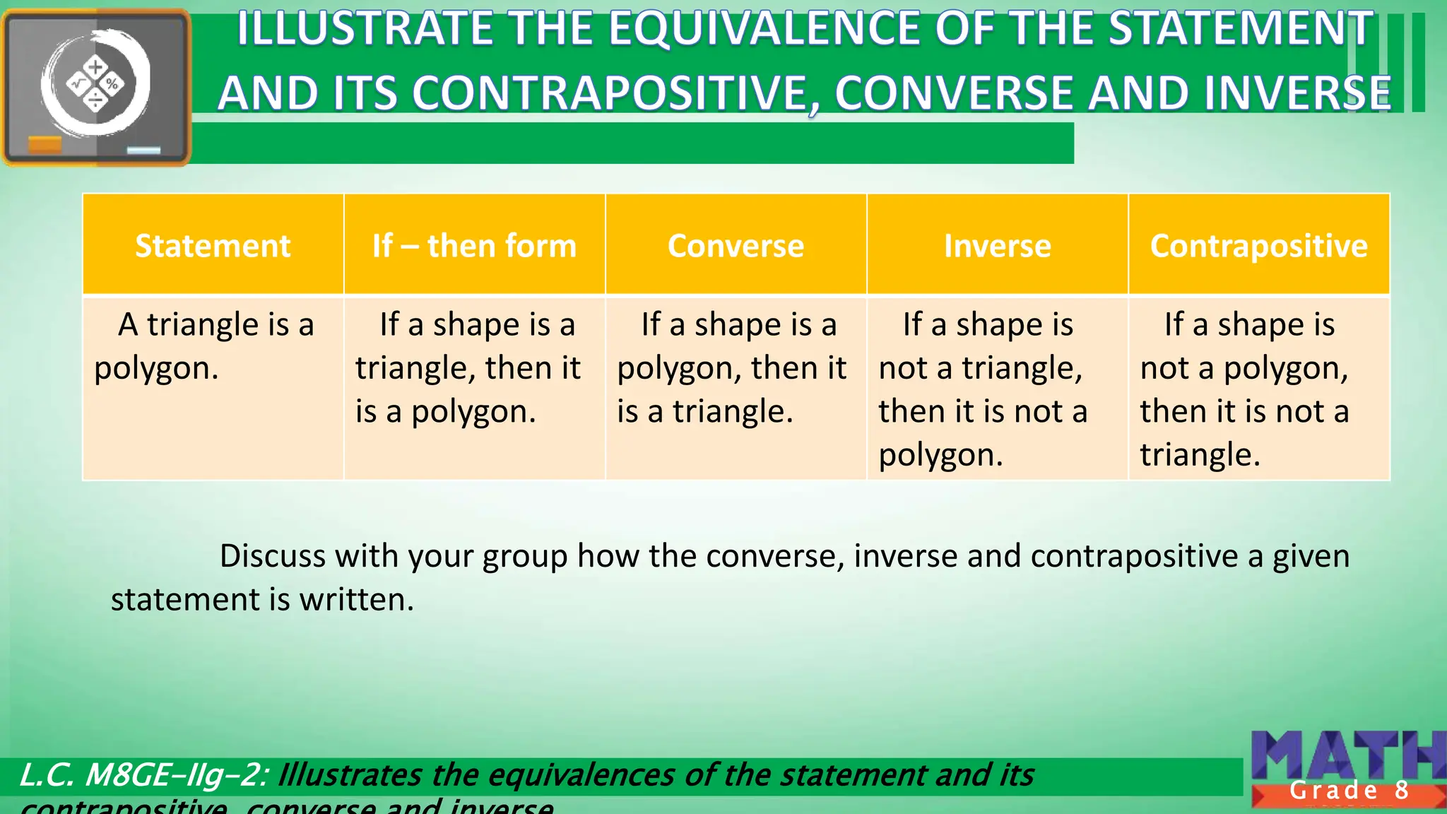 437056180-Equivalences-of-the-statement-and-its-contrapositive-convers-ppt [Recovered].pptx