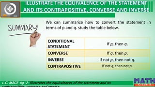 437056180-Equivalences-of-the-statement-and-its-contrapositive-convers ...
