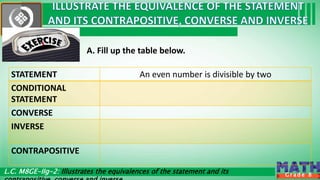 437056180-Equivalences-of-the-statement-and-its-contrapositive-convers ...