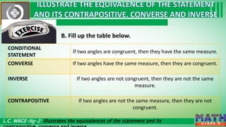 437056180-Equivalences-of-the-statement-and-its-contrapositive-convers ...