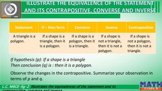 437056180-Equivalences-of-the-statement-and-its-contrapositive-convers-ppt [Recovered].pptx