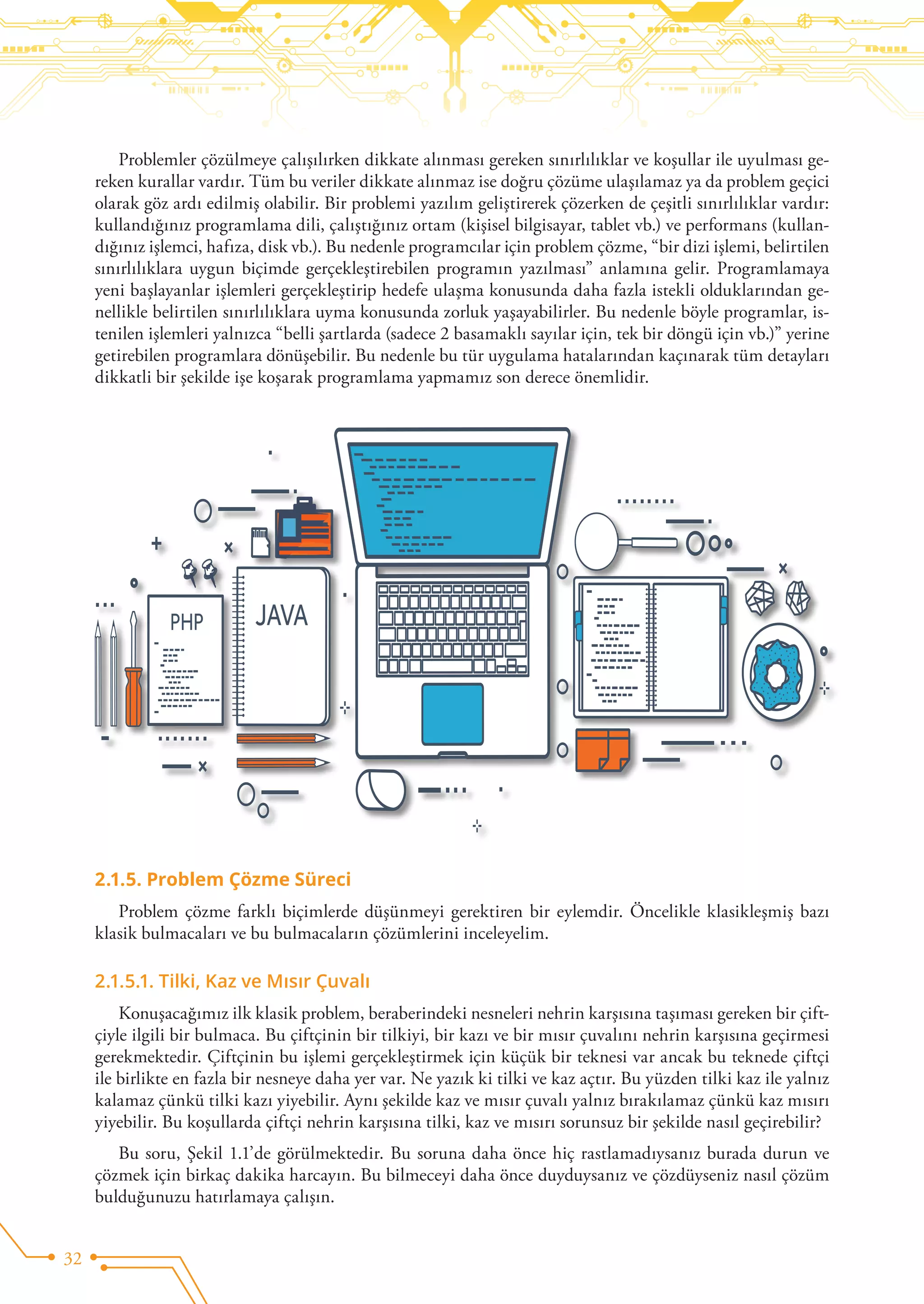 lise bilgisayar bilimi dersi 1. kur kitabı | PPT | Free Download