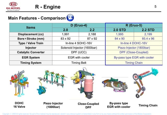 437169041-XM-1-Rpair -Engine-Eng-1-ppt.ppt