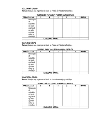 437255461-Cot-2-Musika-daloy-Ng-Melodiya.docx