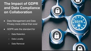 Webinar: How to Design a Compliant and GDPR Ready Collaboration System ...