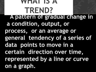4367Trends-Definition-and-Its-Types.pptx