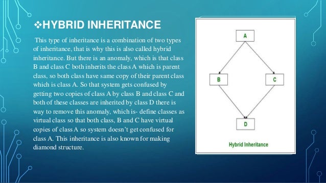 437752006-Introduction-to-C-OOPs-Concept.pptx