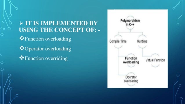 437752006-Introduction-to-C-OOPs-Concept.pptx