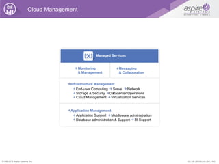 Aspire Systems_CoE_Cloud Service Offerings | PDF