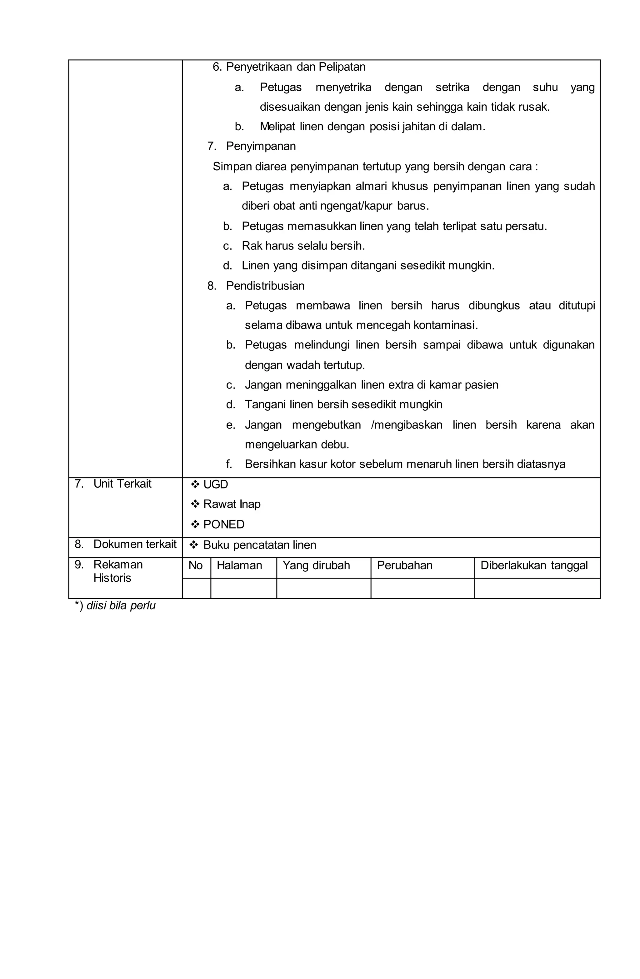 437986103-Sop-Pengelolaan-Linen.doc