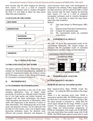 Comparative Study on Cancer Images using Watershed Transformation | PDF