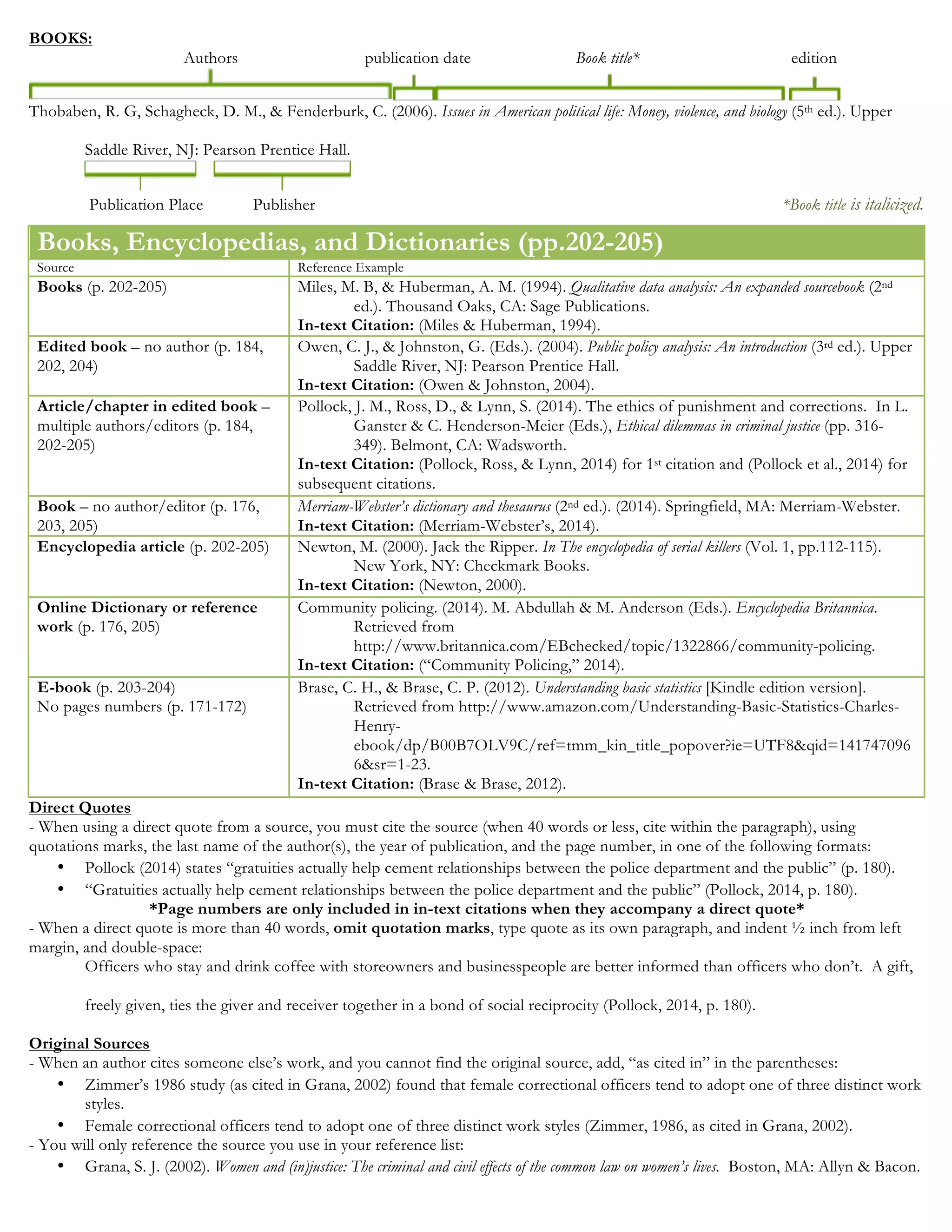 APA Cheat Sheet | PDF