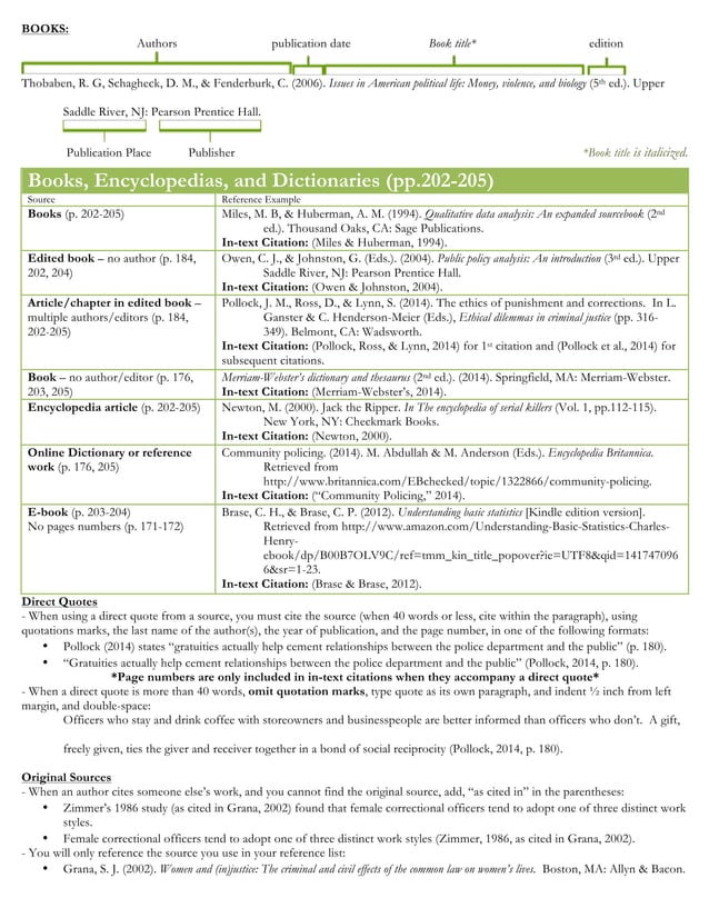 APA Cheat Sheet | PDF