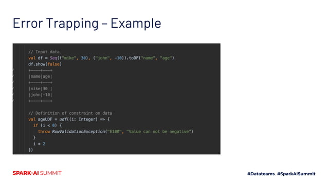 Composable Data Processing with Apache Spark | PPT