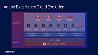 Composable Data Processing with Apache Spark | PPT