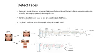 Automatic Attendance System using Deep Learning | PPTX