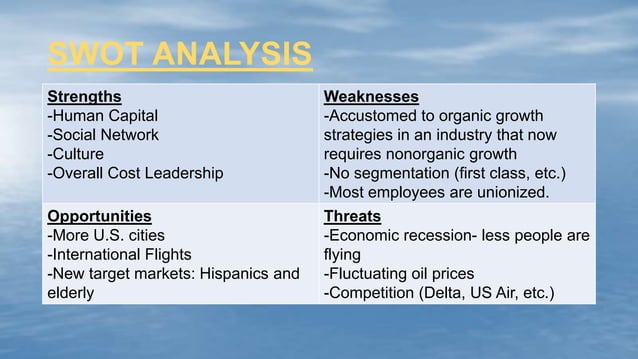 4380 Case 21 Southwest Airlines | PPT