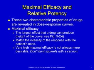 pharmacodynamics | PPT | Pharmaceutical Drugs | Medical Health
