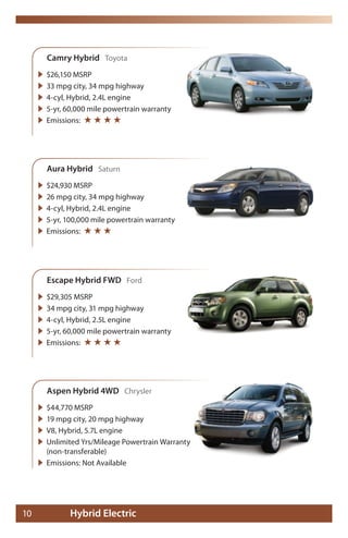 Chevy Brochure from Ancira Chevrolet | PDF