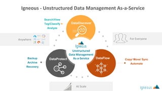 Webinar: The Elephant in the Datacenter - Protect, Manage, & Leverage ...