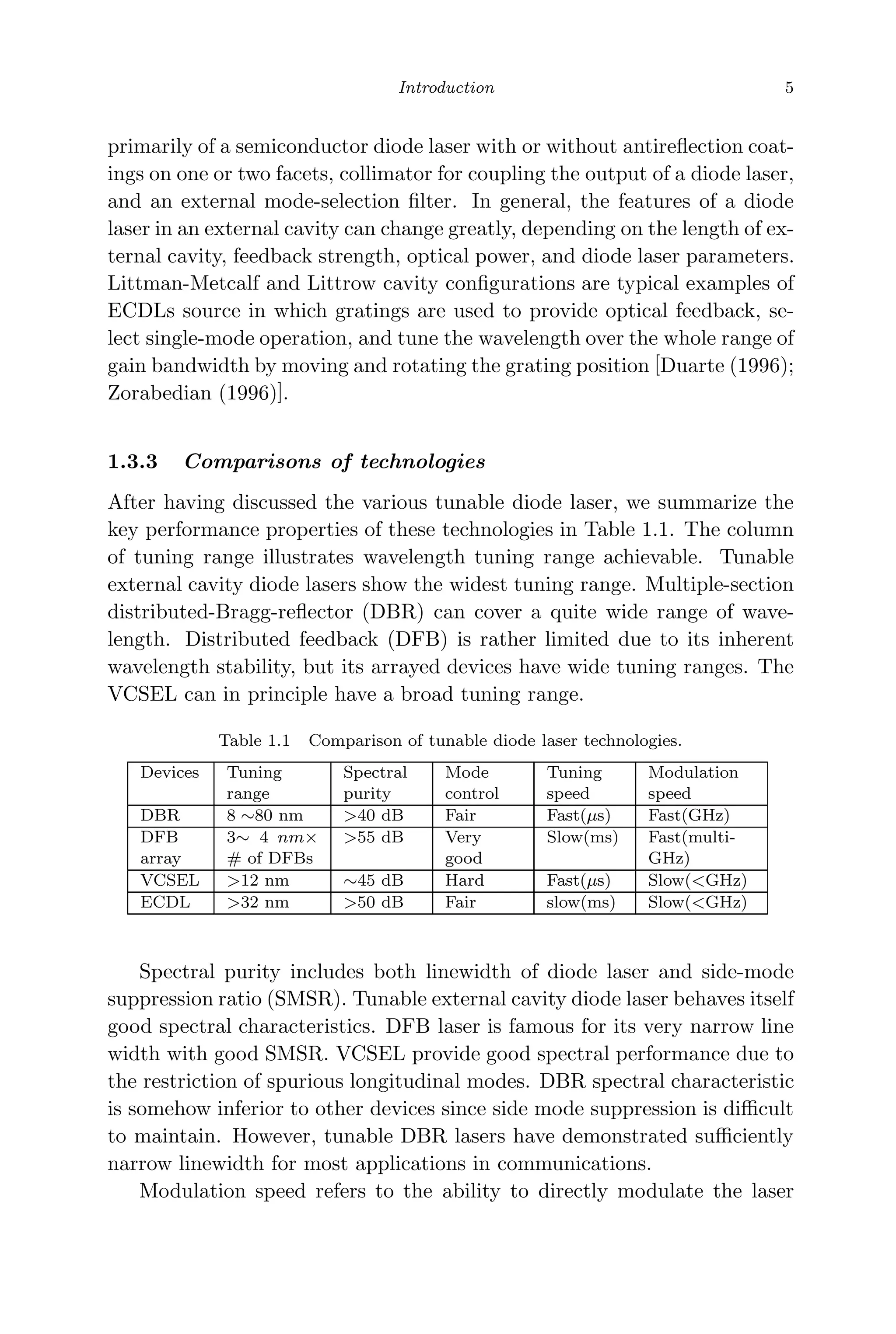 Tunable External Cavity Diode Lasers Cunyun Ye | PDF