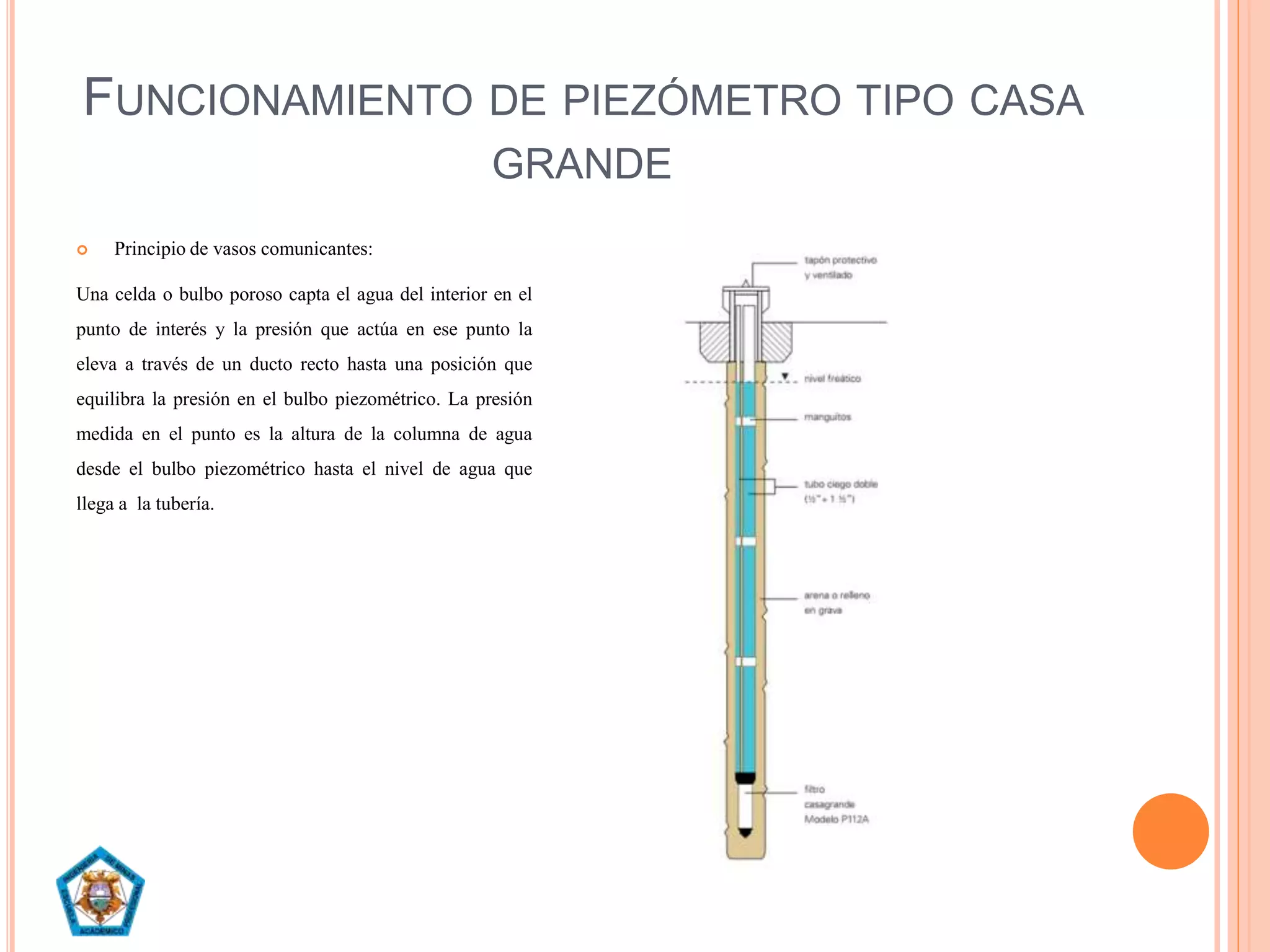 438899208-Instalacion-de-Piezometros-pptx.pptx