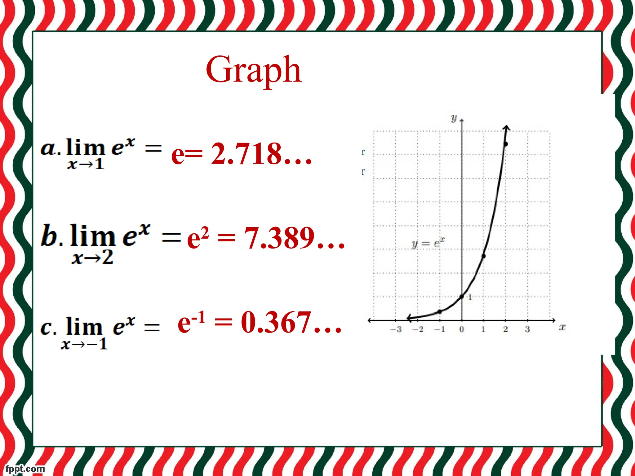 Limits of Exponential Logarithmic And Trigonometric Functions.ppt