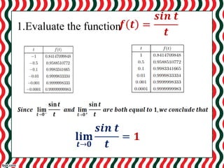 Limits of Exponential Logarithmic And Trigonometric Functions.ppt